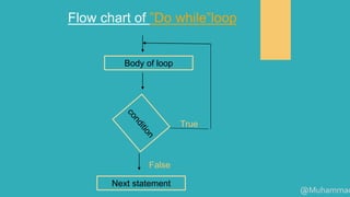 Loops in c++ programming language | PPTX