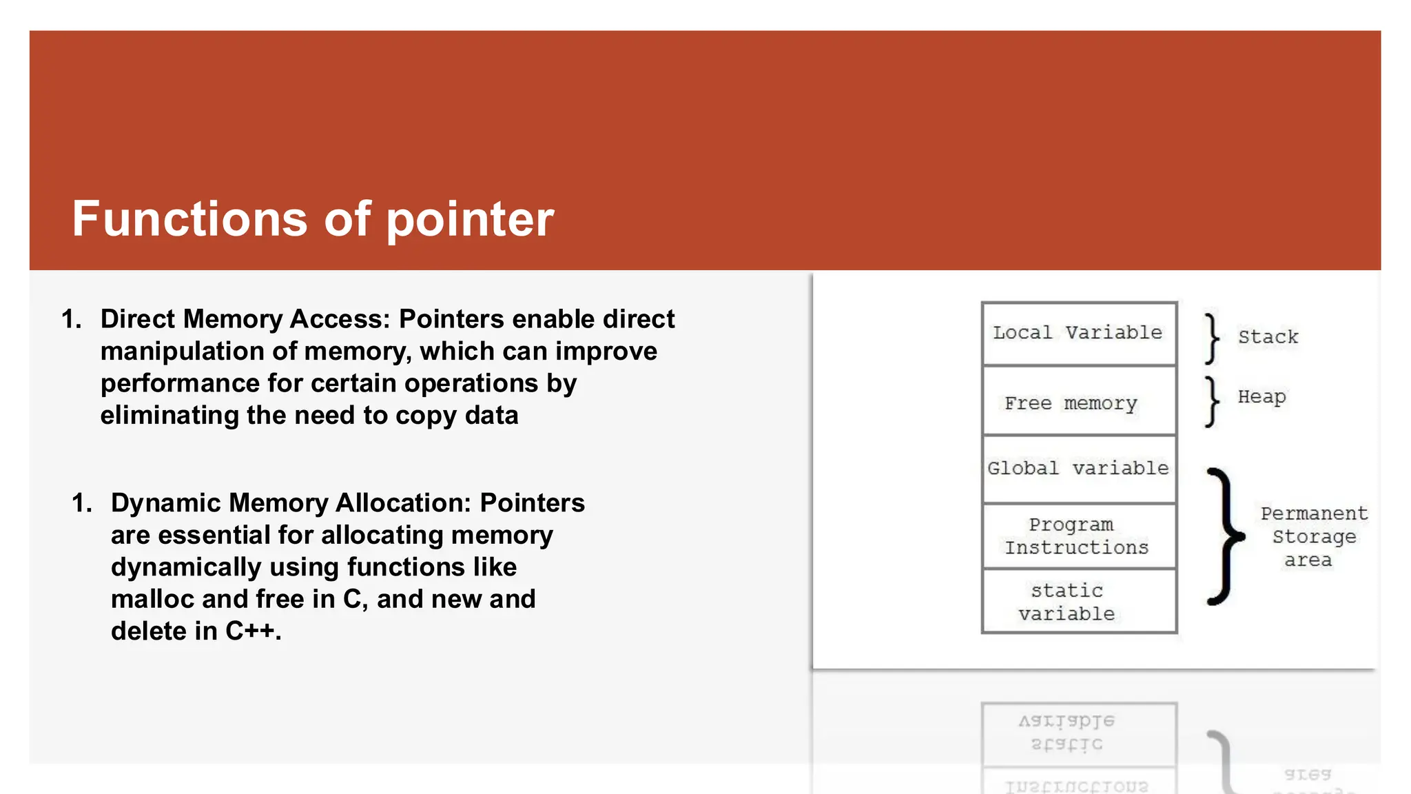 programming presentation group 7 ppt..pdf