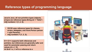 programming presentation group 7 ppt..pdf