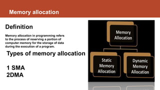 programming presentation group 7 ppt..pdf