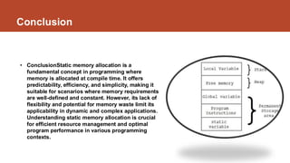 programming presentation group 7 ppt..pdf