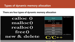 programming presentation group 7 ppt..pdf