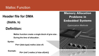 programming presentation group 7 ppt..pdf
