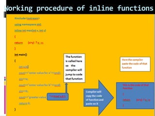 inline function | PPT