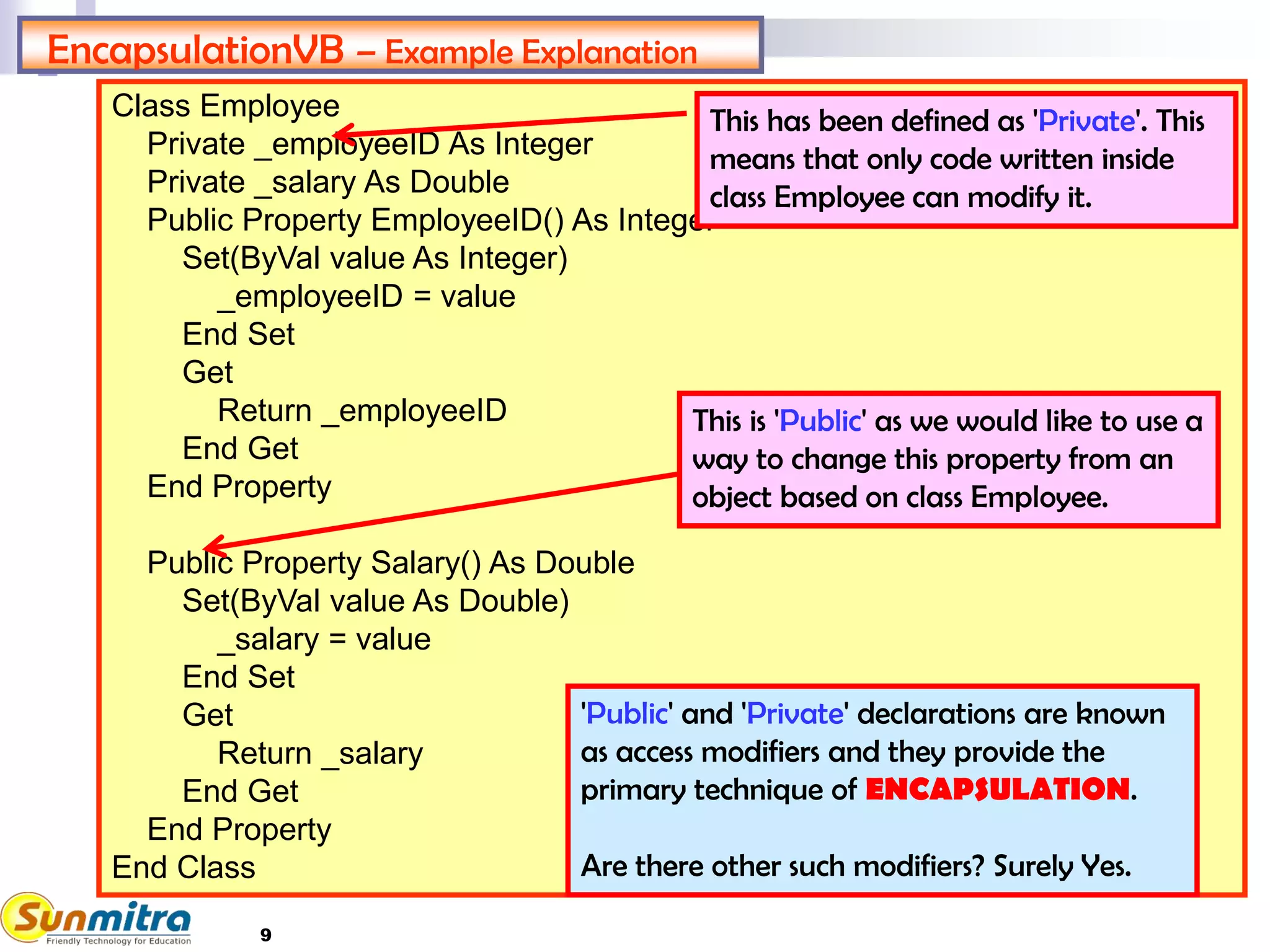 Programming Primer Encapsulationvb Ppt 3594