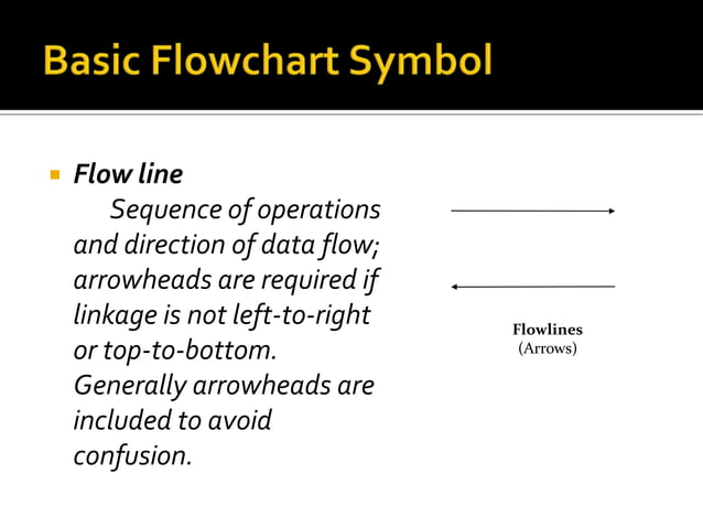 Programming process and flowchart