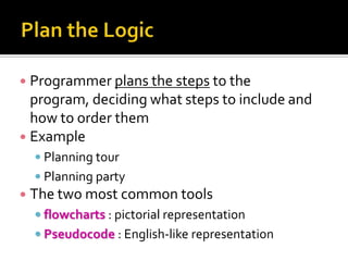 Programming process and flowchart | PPT