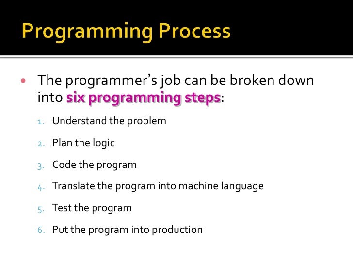 Programming process and flowchart