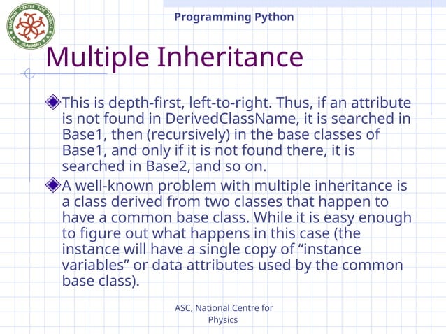 Programming with _Python__Lecture__3.ppt