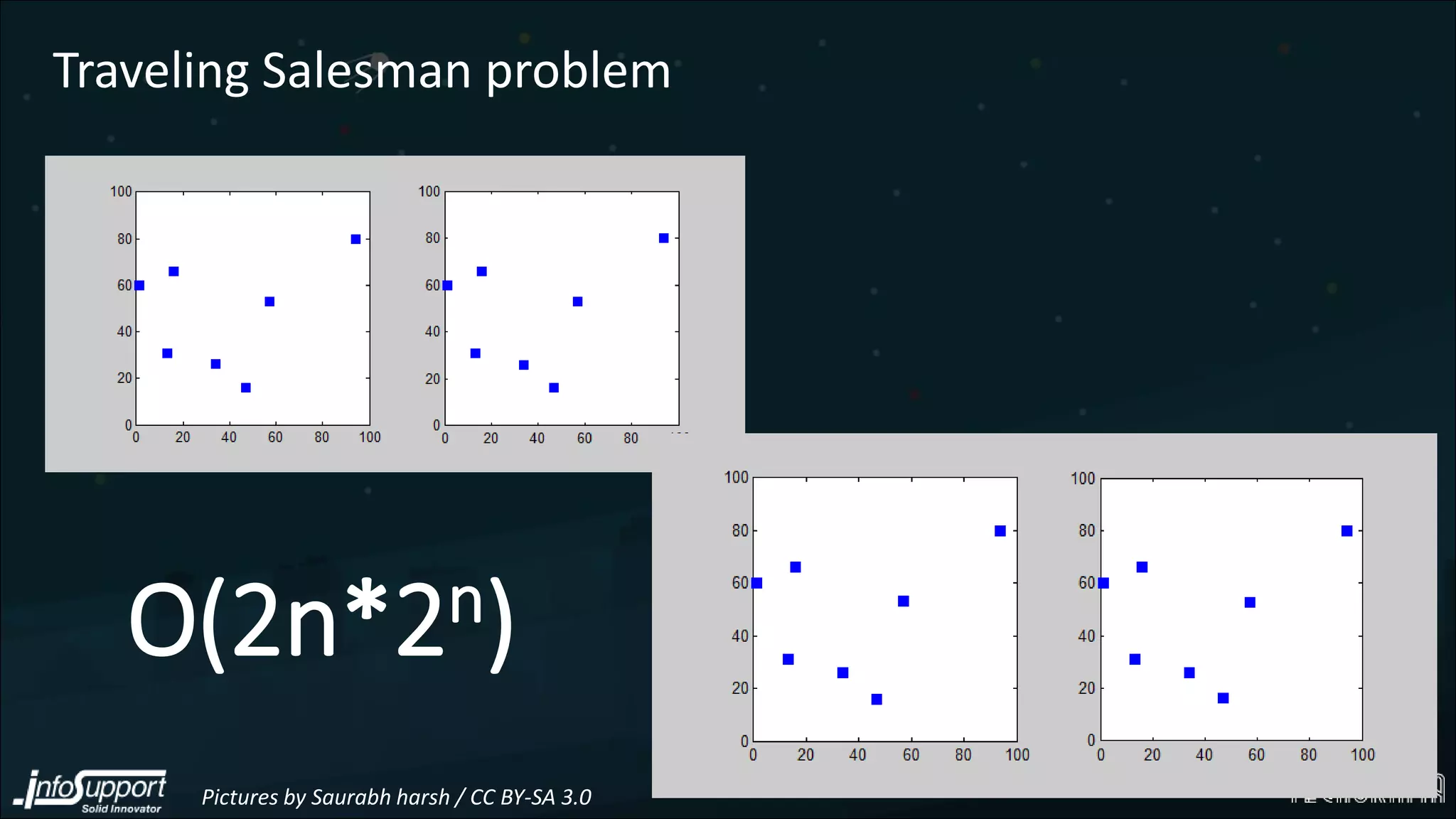 Programming quantum computers in Q# (Techorama NL 2018) | PDF | Physics | Science