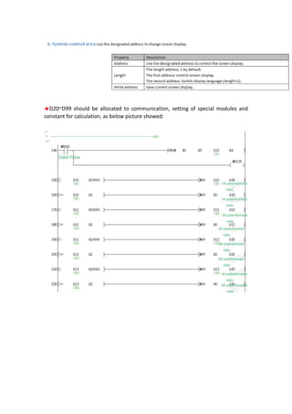 Chapter 2 The Easier Programming, the Better Project | PDF
