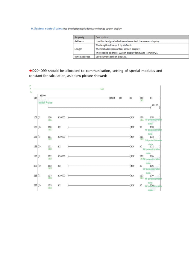 Chapter 2 The Easier Programming, the Better Project | PDF