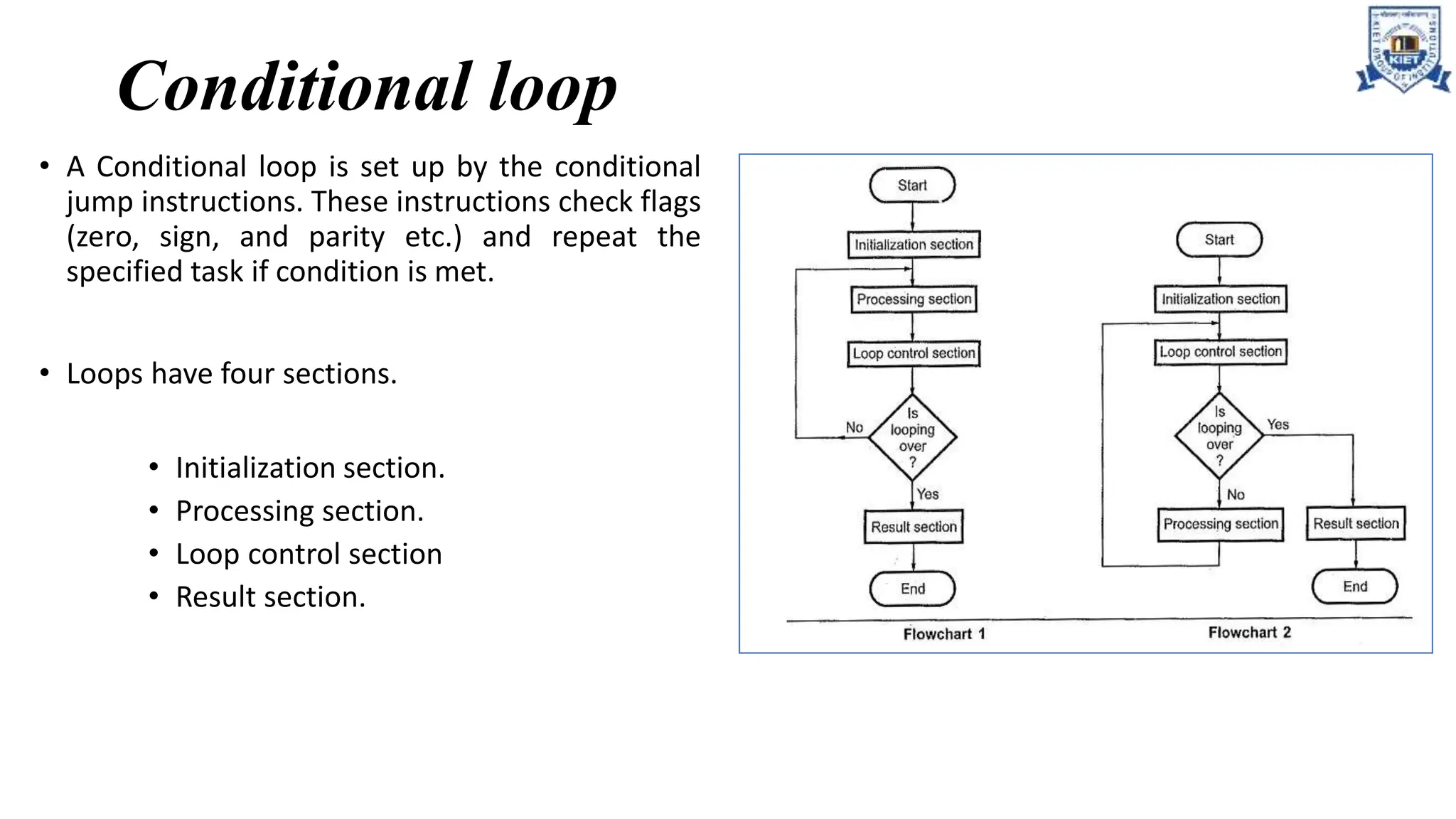 Programming Techniques.pptx