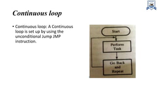 Programming Techniques.pptx