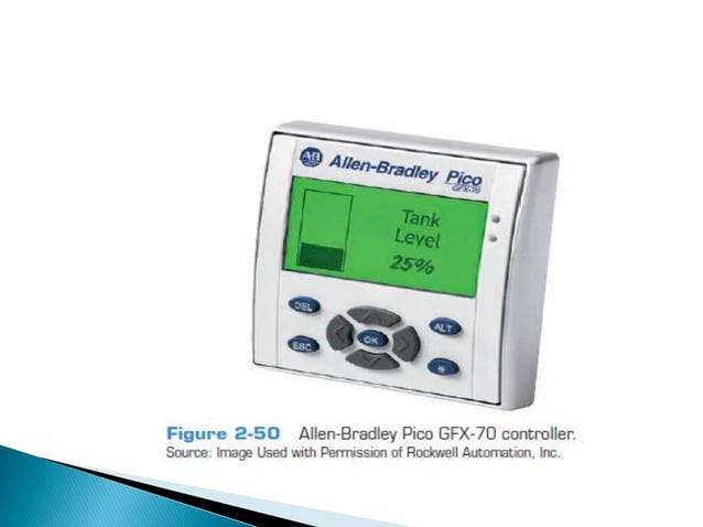 Programming Terminal Devices about plc.ppt