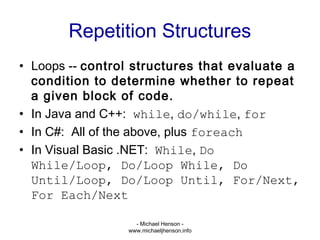 Programming Terminology | PPT