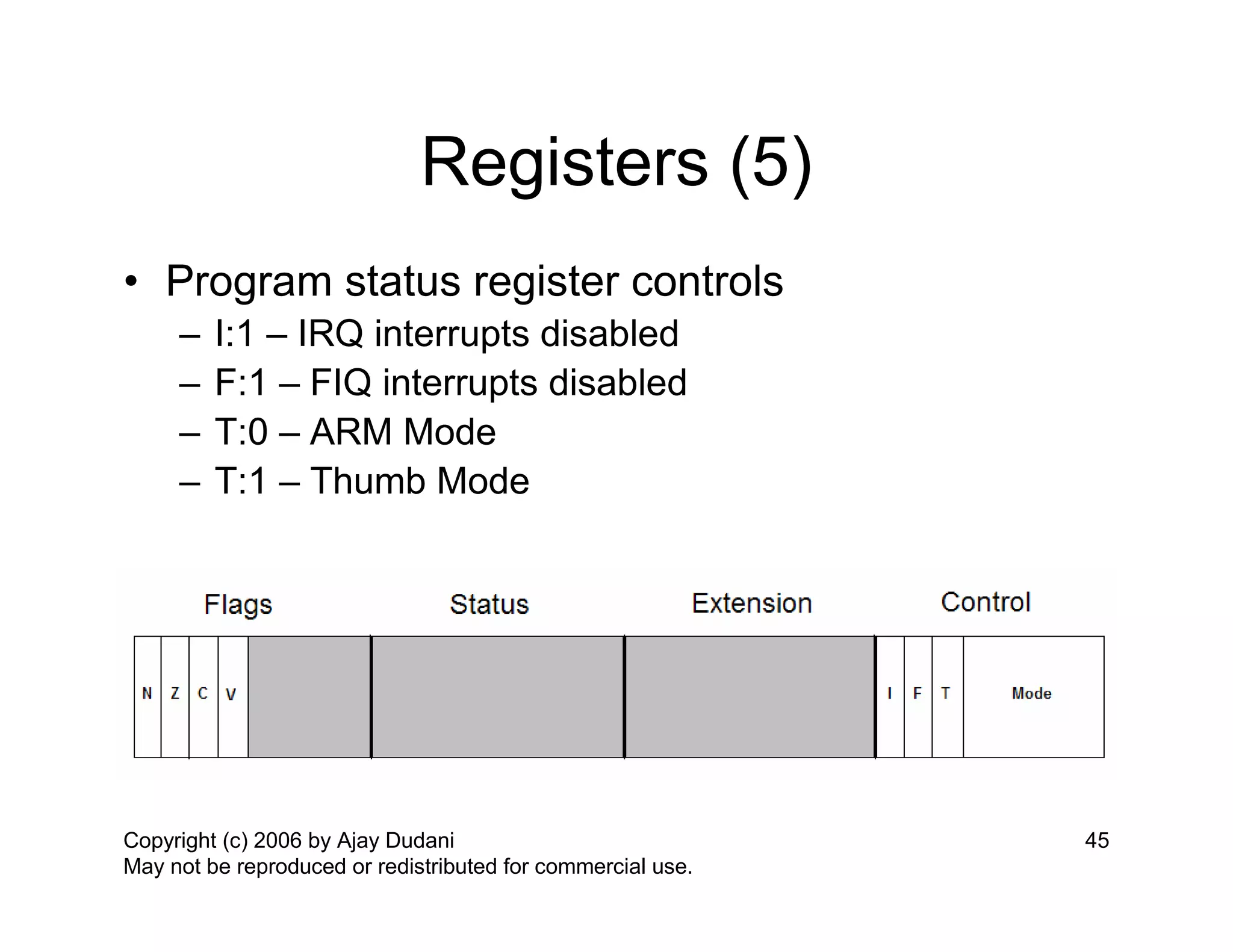 Programming The Arm Microprocessor For Embedded Systems Ppt