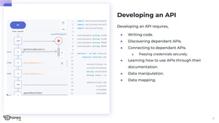 [APIdays INTERFACE 2021] Programming the Cloud through APIs | PPT