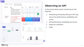 [APIdays INTERFACE 2021] Programming the Cloud through APIs | PPT