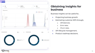 [APIdays INTERFACE 2021] Programming the Cloud through APIs | PPT