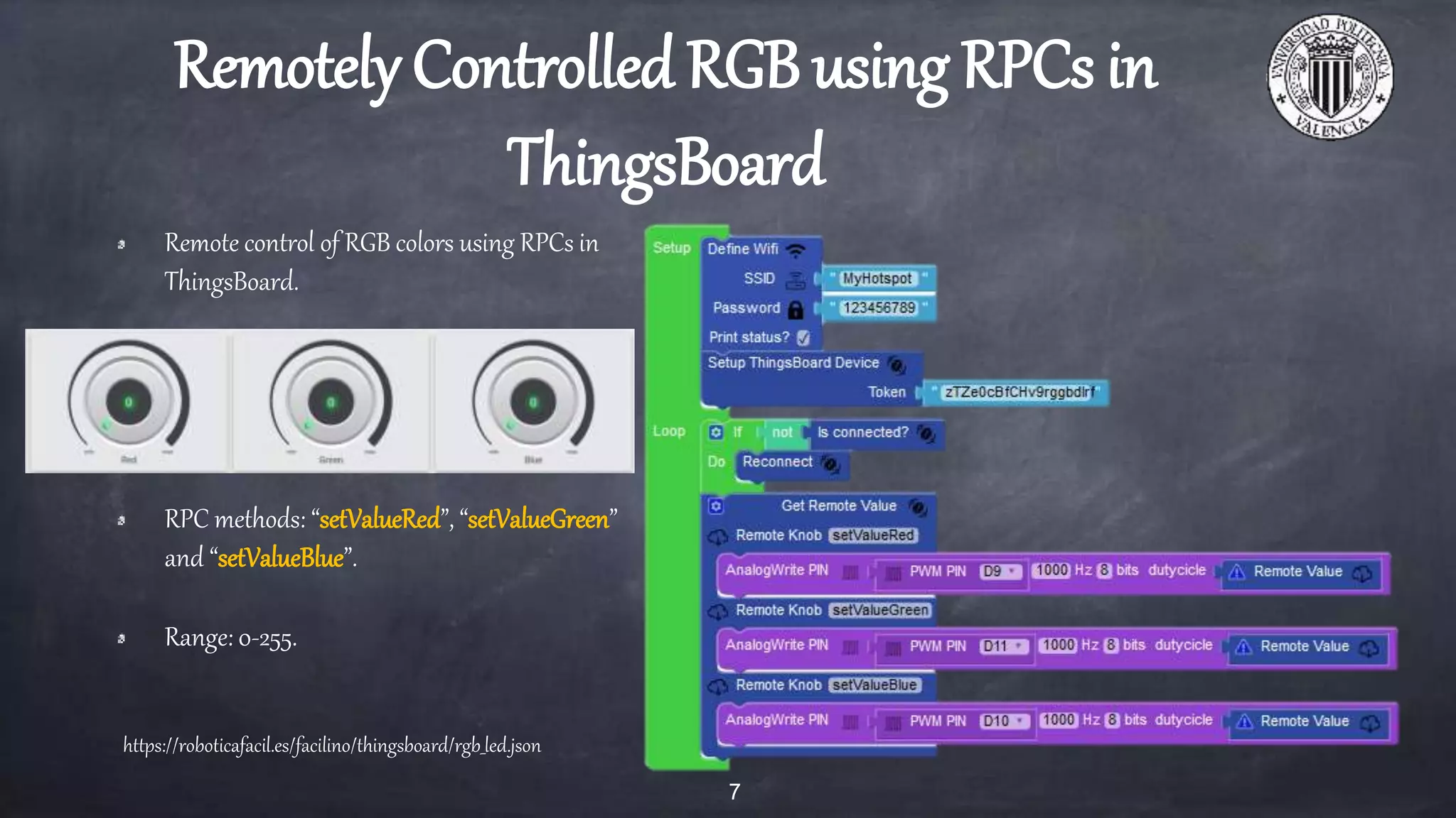 ThingsBoard RPCs with Facilino | PPTX | Technology & Computing
