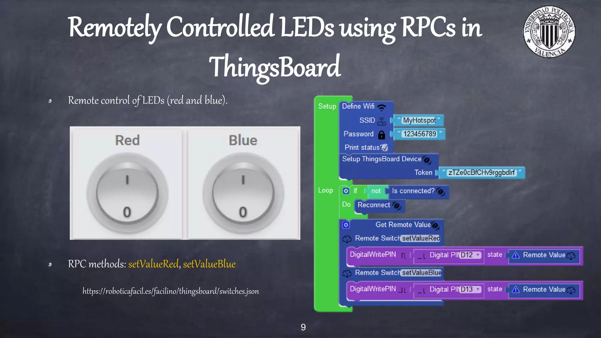 ThingsBoard RPCs with Facilino | PPTX | Technology & Computing