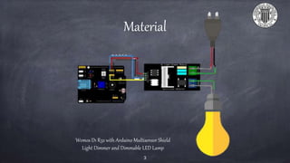 ThingsBoard RPCs with Facilino | PPTX | Technology & Computing