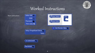 ThingsBoard RPCs with Facilino | PPTX | Technology & Computing