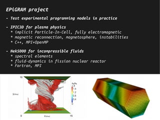 Programming Trends in High Performance Computing | PPT