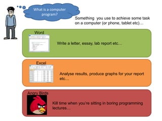programming_tutorial_course_ lesson_1.pptx