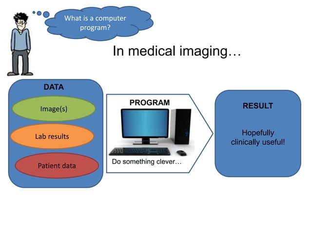 Programming Tutorial Course Lesson 1 Pptx