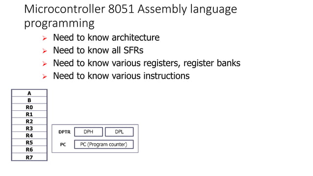 Introduction to Embedded system programming using 8051 | PPT