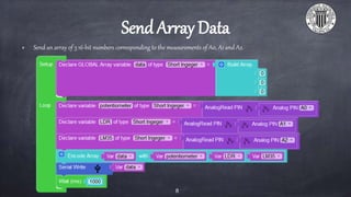 Variables with Facilino | PPTX