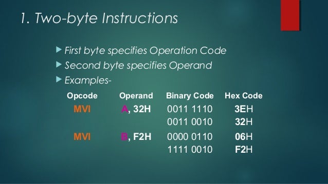 Programming With 8085 Microprocessor And Interfacing