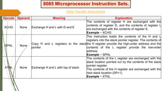 Programming with 8085.pptx