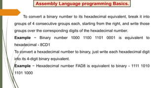 Programming with 8085.pptx