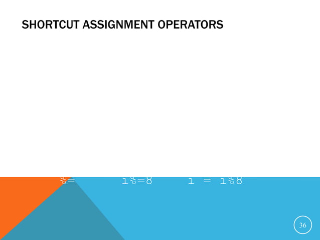 a basic java programming and data type.ppt