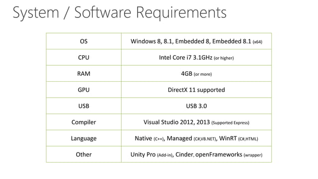 Programming with kinect v2 | PPT