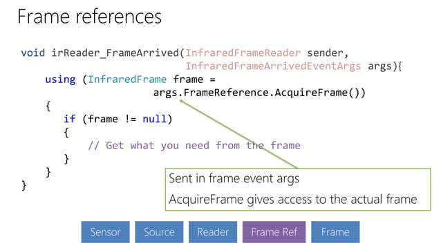Programming with kinect v2 | PPT