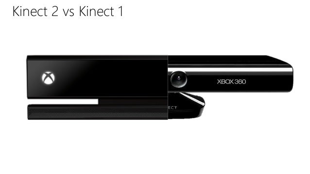 Programming with kinect v2