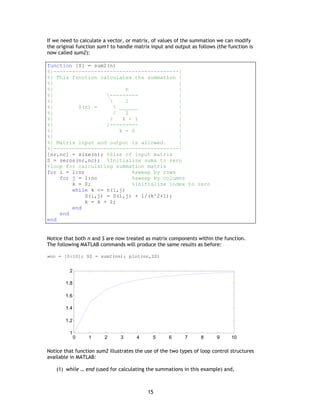 Programming withmatlab | PDF