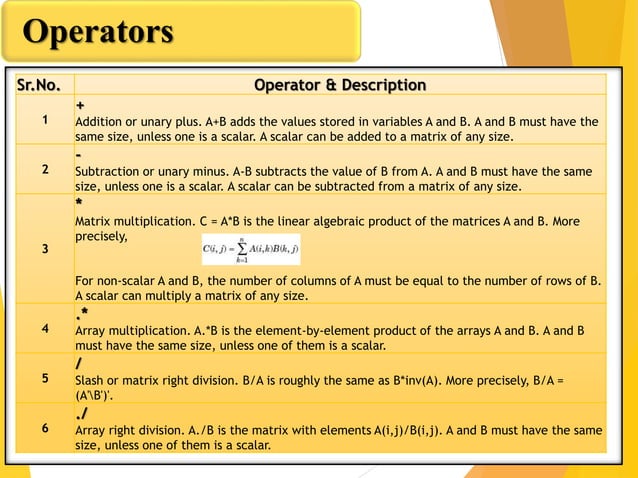 Programming with matlab session 4 | PPT