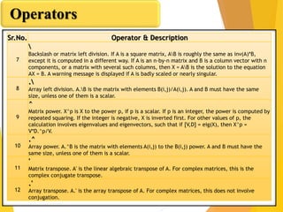 Programming with matlab session 4 | PPT