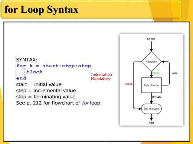 Programming with matlab session 5 looping | PPT