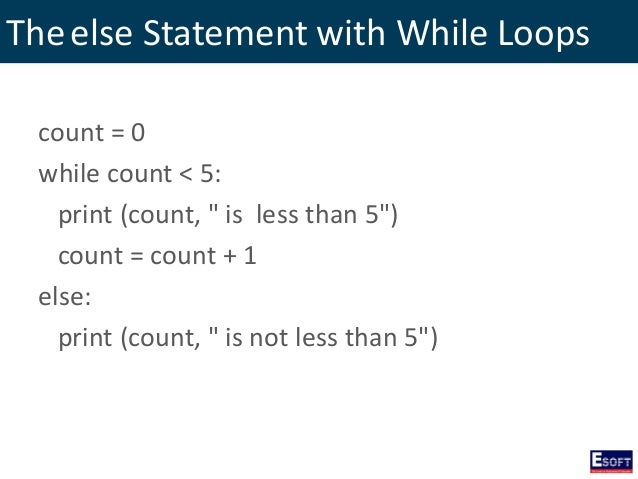 Programming with Python