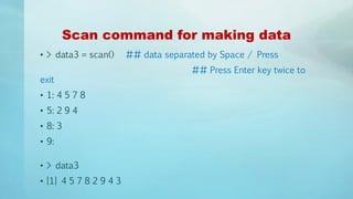 Programming with R in Big Data Analytics | PPTX