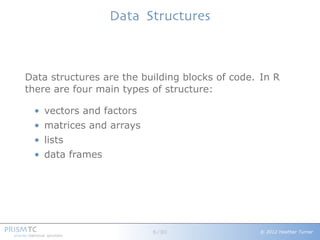 Sample slides from "Programming with R" course | PDF