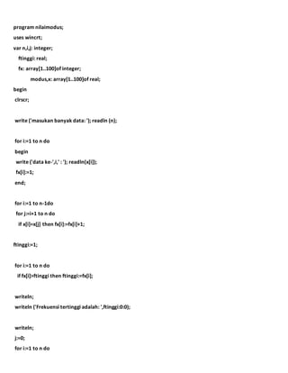 Program modus | DOCX