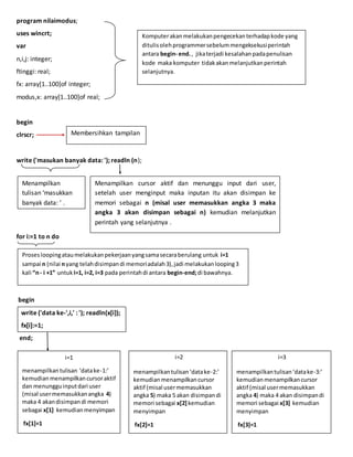 Program modus | DOCX