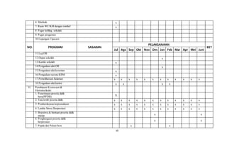 Program monev | DOCX